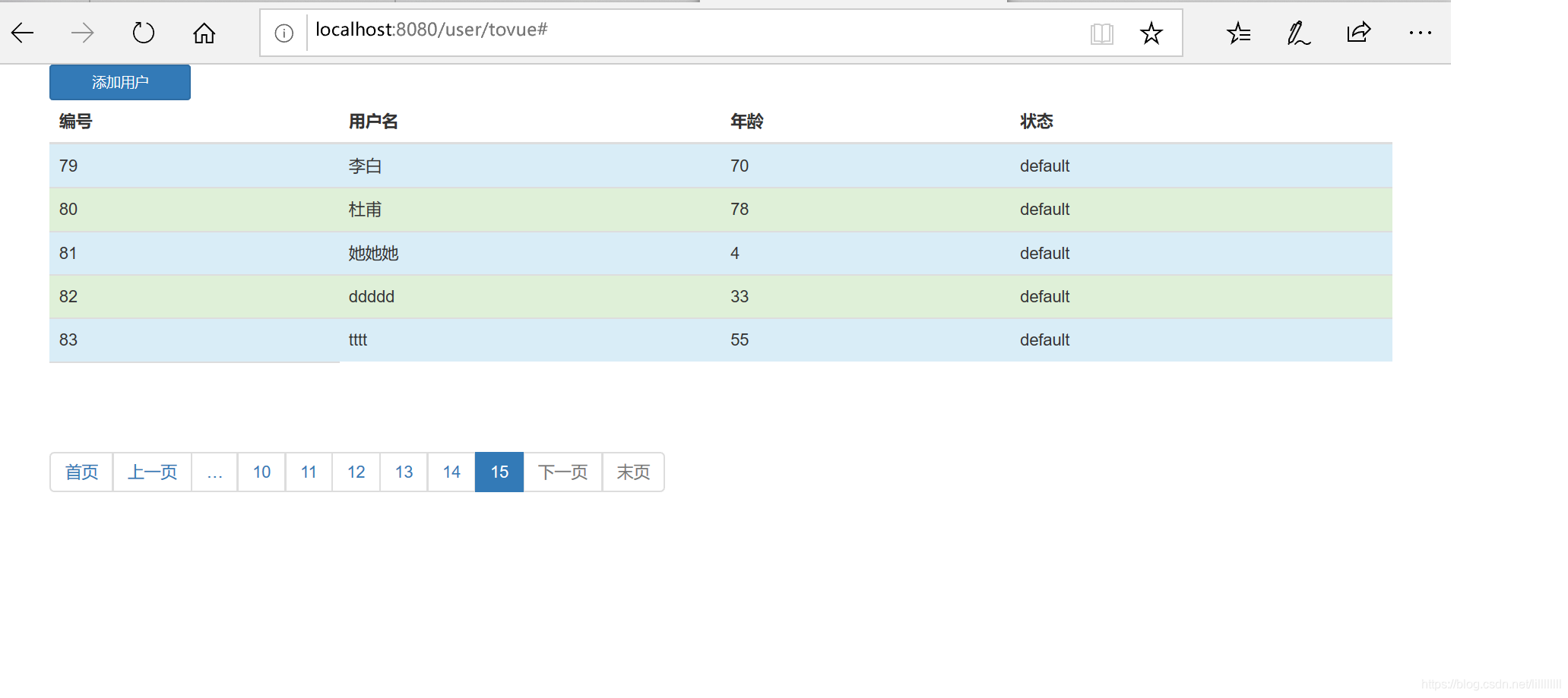 Spring Boot Vuejs实现表格分页col Md 12 Csdn博客
