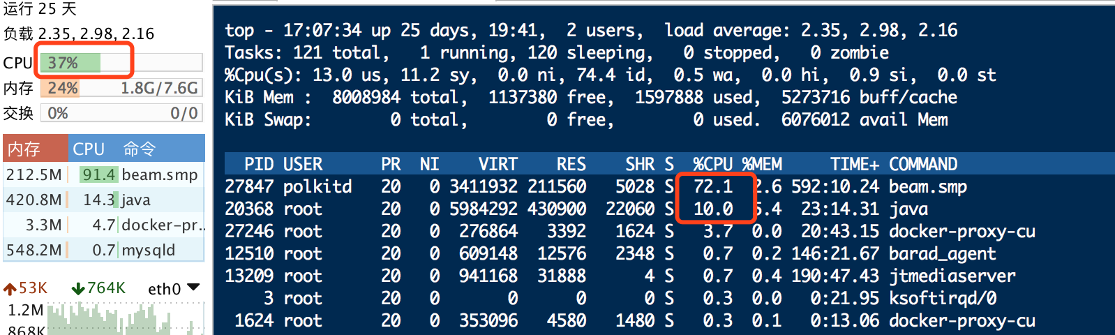 SpringBoot+Netty JT808网关压力测试_springboot整合jt808-CSDN博客