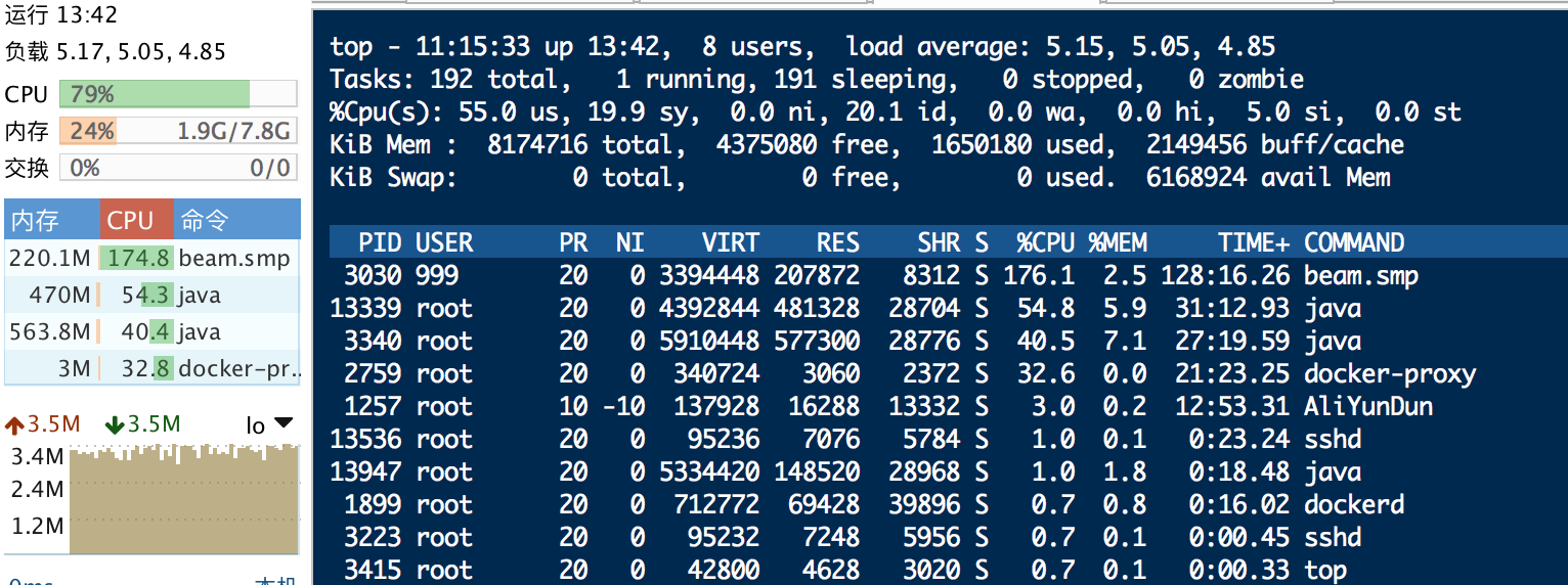 SpringBoot+Netty JT808网关压力测试_springboot整合jt808-CSDN博客