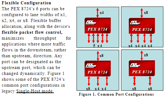 自动驾驶 NVIDIA Drive PX2架构_nvidia driver px2-CSDN博客