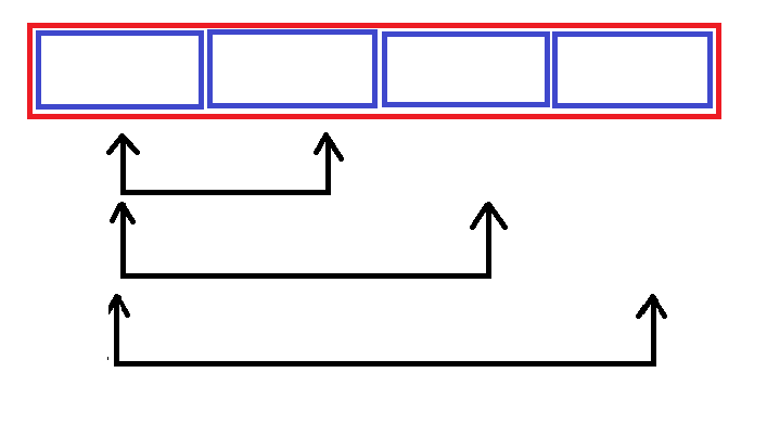 2048小游戏的制作和算法思路讲解_基于arm嵌入式的2048游戏设计报告-CSDN博客