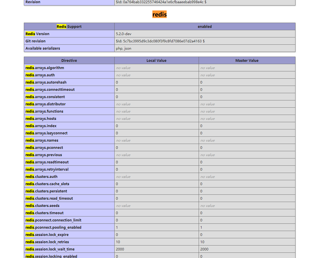 thinkphp5 扩展redis Linux搭建redis php搭建redis_thinkphp如何安装redis扩展-CSDN博客