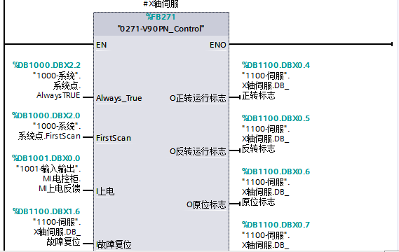 1200,1500PLC通过将FB284封装成一个标准FB块控制V90PN伺服EPOS定位_西门子fb284二次封装-CSDN博客