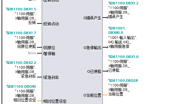 1200,1500PLC通过将FB284封装成一个标准FB块控制V90PN伺服EPOS定位_西门子fb284二次封装-CSDN博客