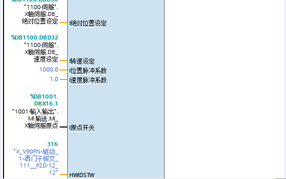 1200,1500PLC通过将FB284封装成一个标准FB块控制V90PN伺服EPOS定位_西门子fb284二次封装-CSDN博客