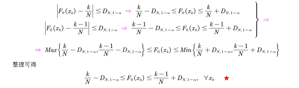 单样本KS检验，案例分析及Matlab可视化_ks检验matlab代码-CSDN博客