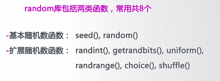 python：random库_pycharm随机数库-CSDN博客