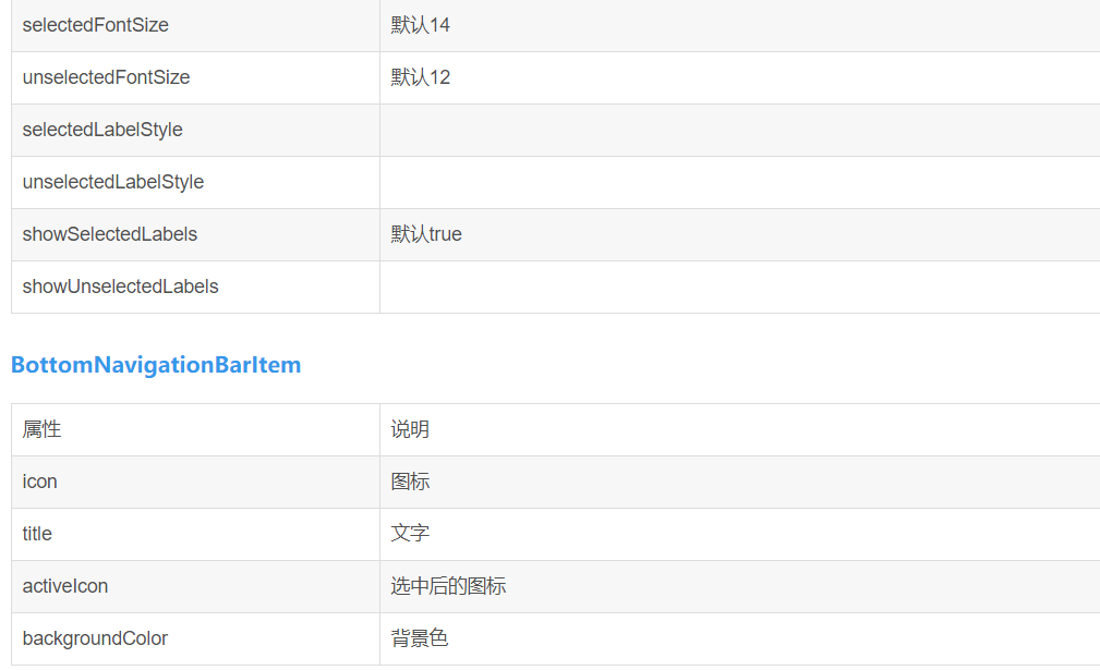 Flutter底部导航栏(页面路由)_flutter getx bottomnavigationbar 底部导航点击切换页面,不切换导航-CSDN博客