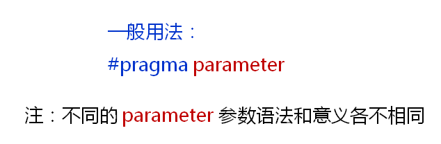 【C语言进阶剖析】24、#pragma 使用分析-CSDN博客