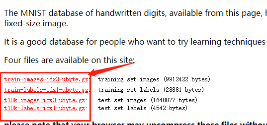 MNIST数据集简介及实战_mnist地址-CSDN博客