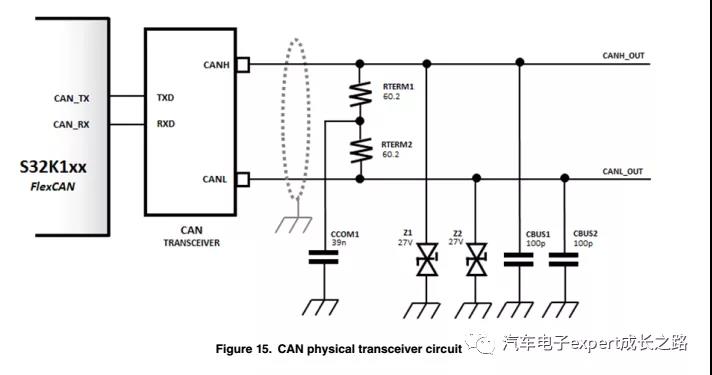 一文读懂CAN2.0协议规范_can2.0b协议-CSDN博客