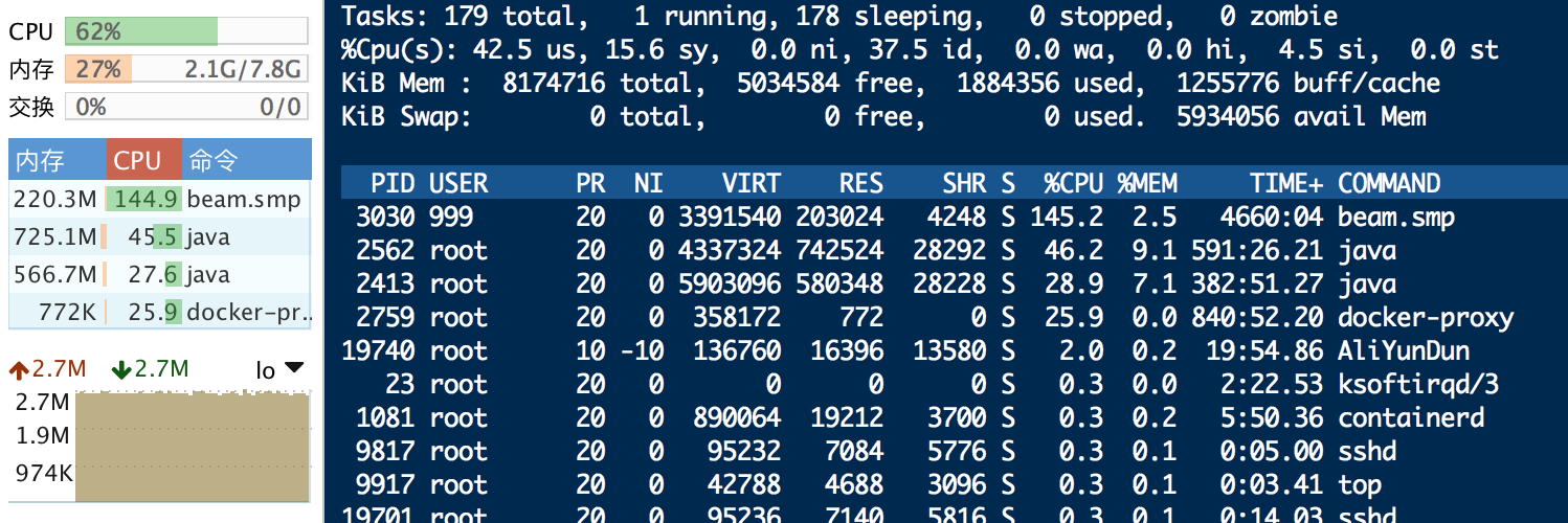 SpringBoot+Netty JT808网关压力测试_springboot整合jt808-CSDN博客