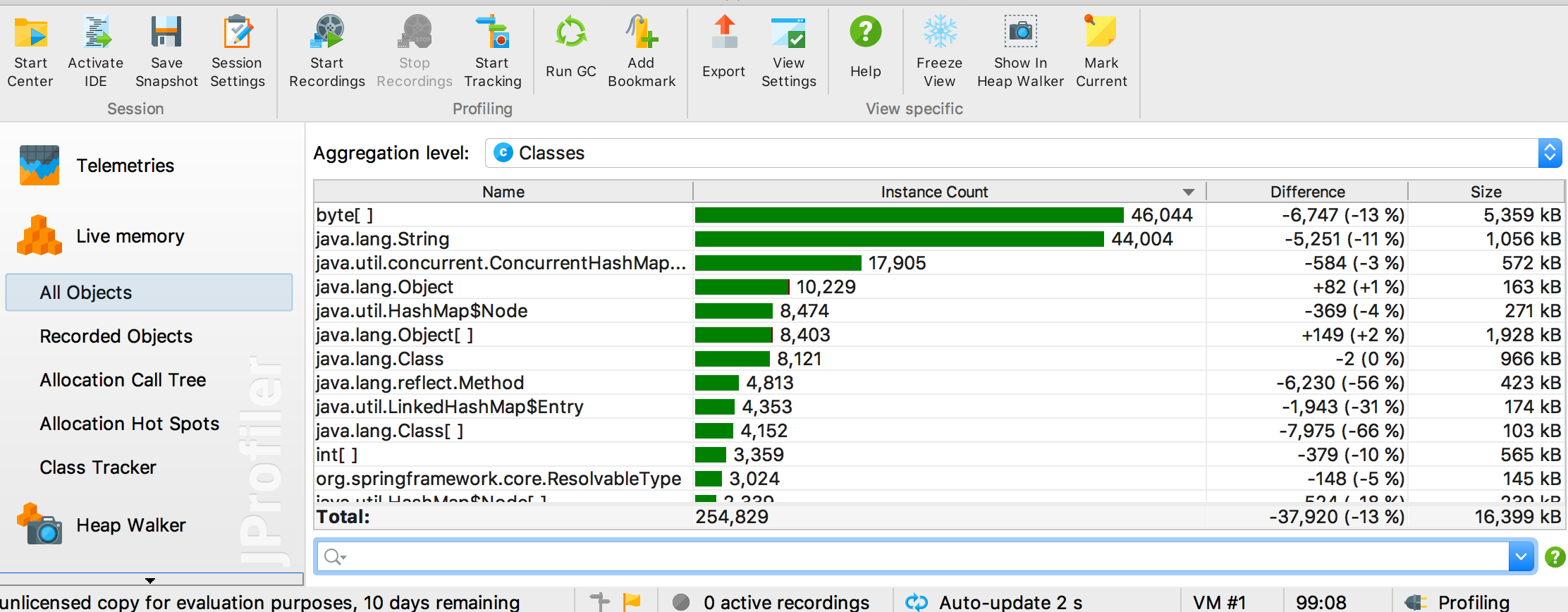 SpringBoot+Netty JT808网关压力测试_springboot整合jt808-CSDN博客