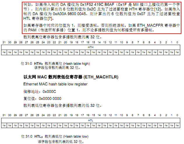 Stm32 F7的mac层过滤使用 实例代码 Retrytransmission Csdn博客