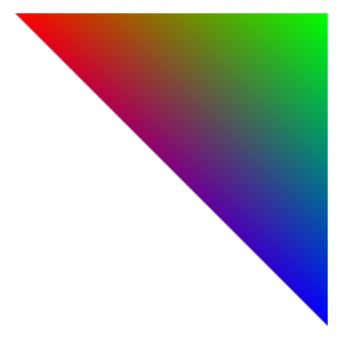 WebGL varying变量和颜色插值_webgl 插值-CSDN博客