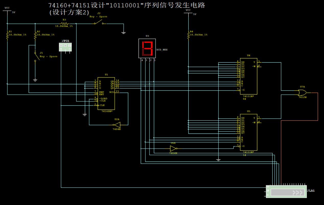 74160设计"10010001"序列信号发生电路_设计序列号1111000-CSDN博客