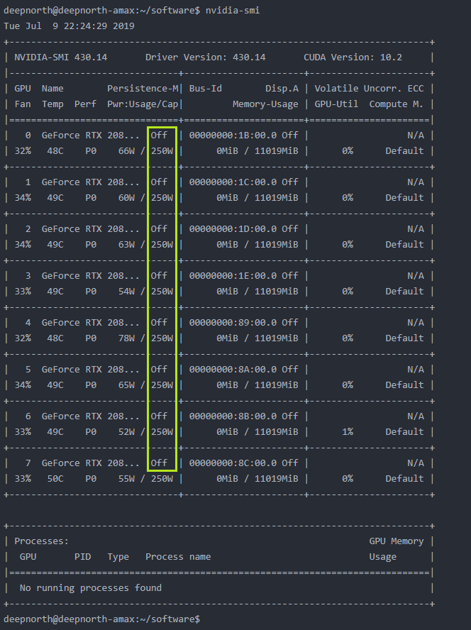 nvidia-smi - Persistence-M (Persistence Mode)-CSDN博客