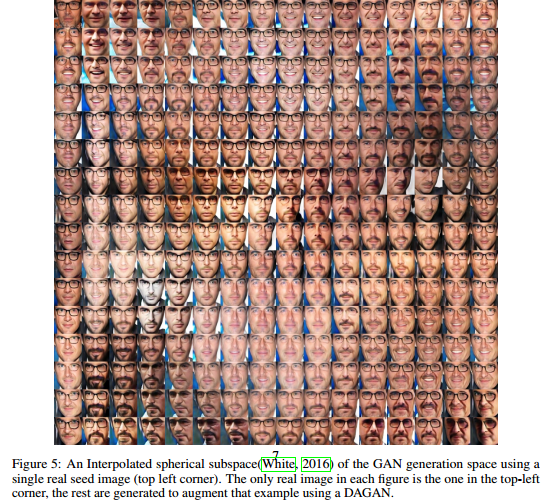 Semantic Augmentation_ZZJune的博客-CSDN博客