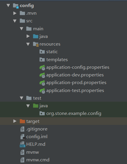 使用IDEA开发SpringBoot实现多Module共用配置文件_idea 多模块 工作空间配置-CSDN博客