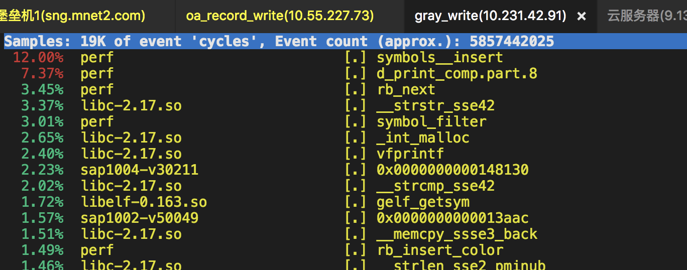 性能分析工具Linux perf使用经验-CSDN博客