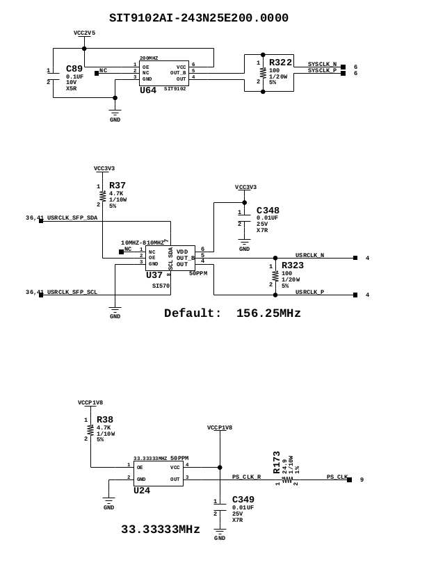 ZYNQ多个区域实现动态重配置（基于zc706开发板）_zc706开发板原理图-CSDN博客