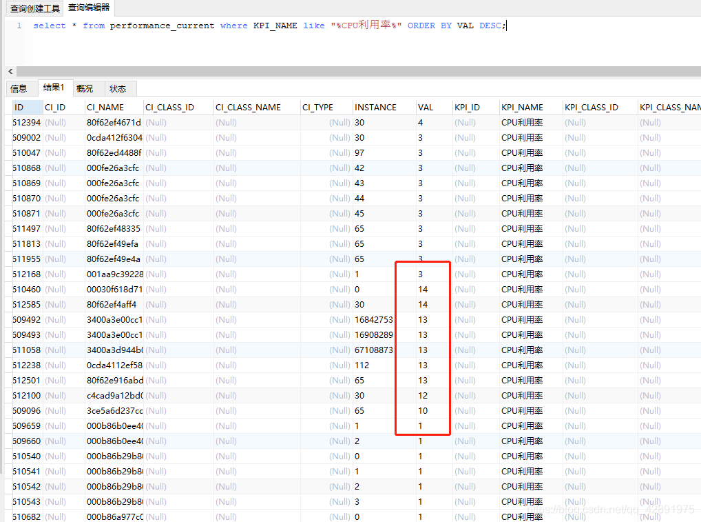 Mysql Prder By 排序 依据数字第一位排序问题解决 Mysql排序不按数字首个字段排序 Csdn博客