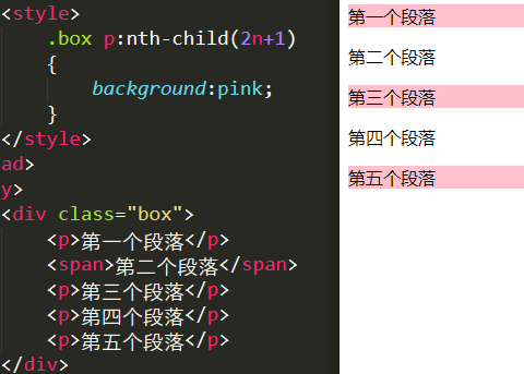 对于nth-child()的理解_:nth-child()-CSDN博客