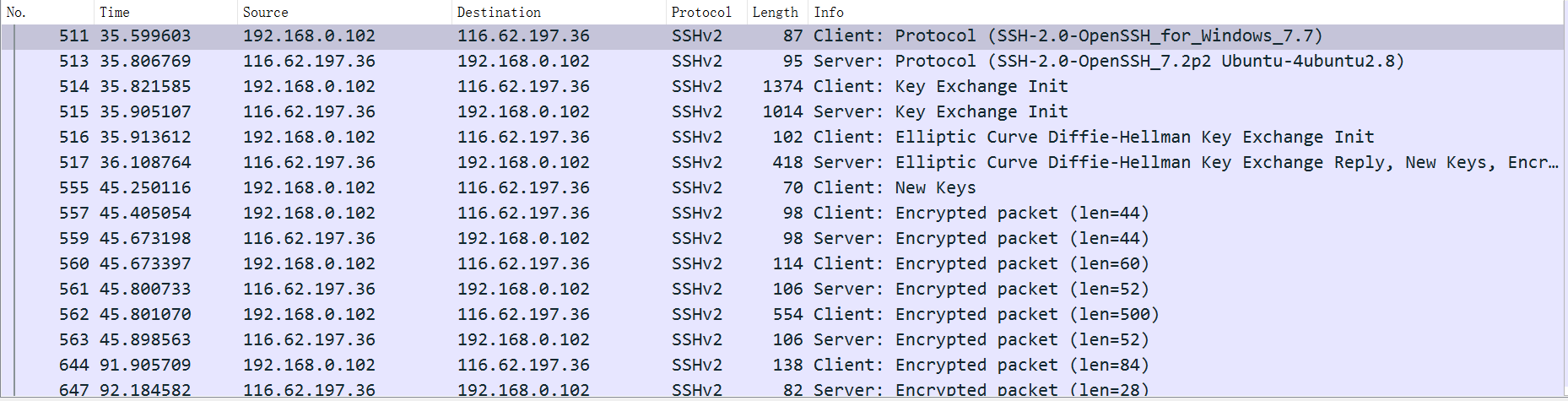 Ssh协议分析ssh Server Host Key Csdn博客 