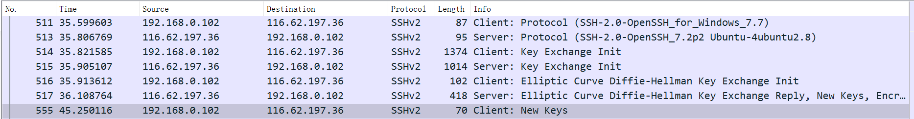 Ssh协议分析ssh Server Host Key Csdn博客 