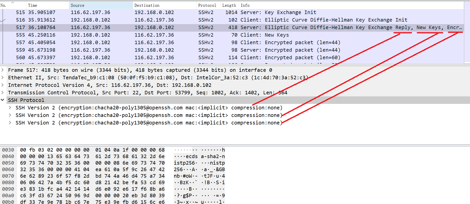 Ssh协议分析ssh Server Host Key Csdn博客 