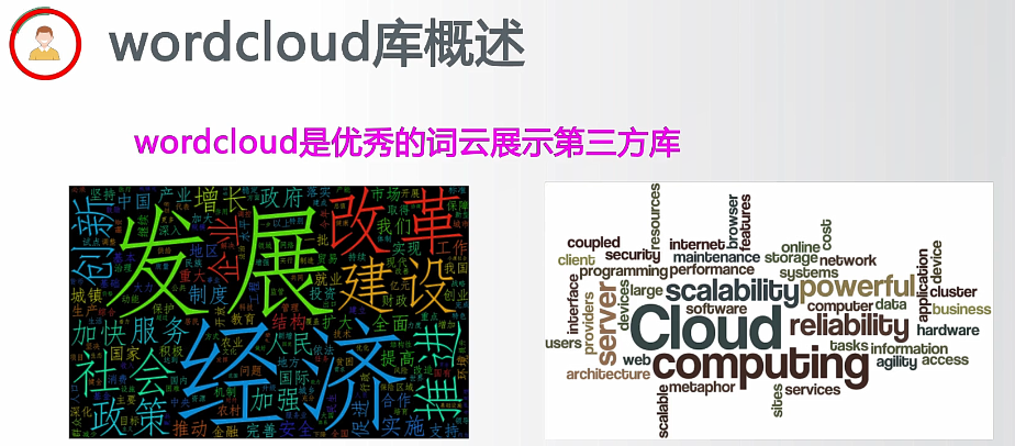 python：wordcloud库_import jieba from wordcloud import wordcloud txt=’-CSDN博客
