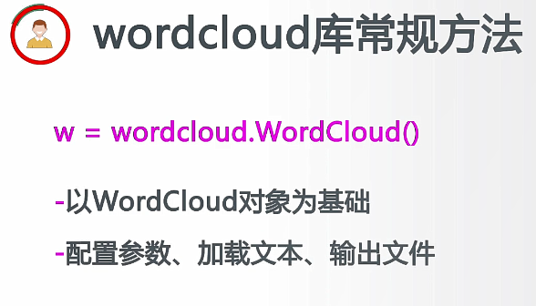 python：wordcloud库_import jieba from wordcloud import wordcloud txt=’-CSDN博客