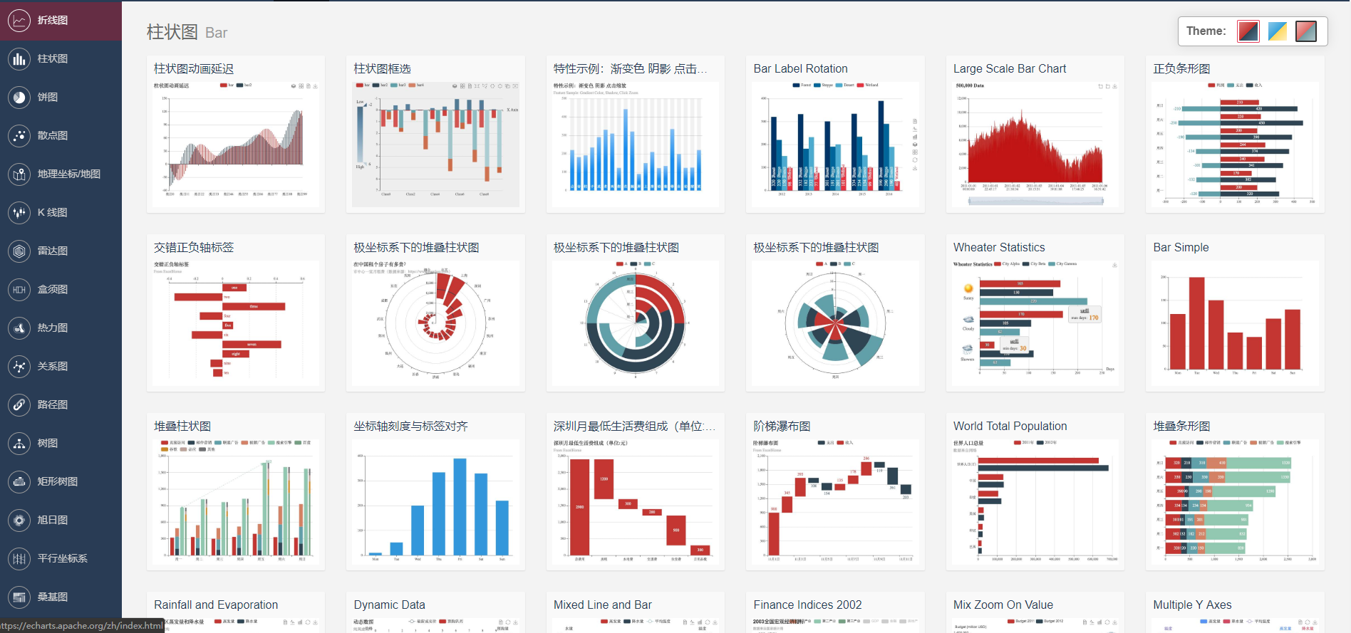 试用pyecharts：使用python绘制地图_python绘制统计地图-CSDN博客