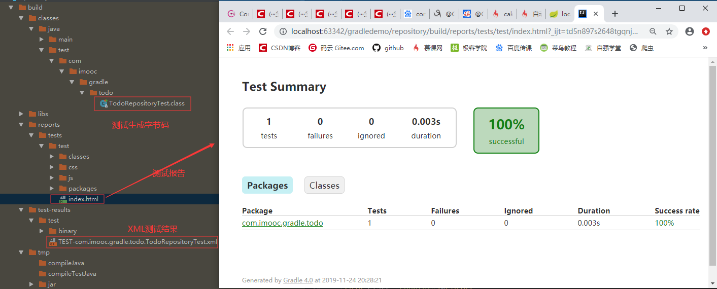 Gradle测试_gradle测试类怎么写-CSDN博客