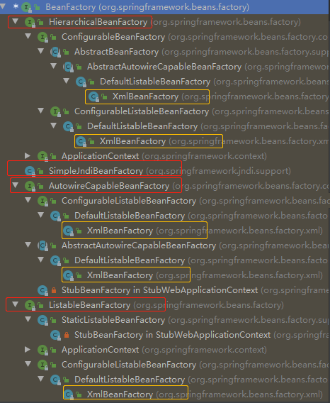 Spring Boot-1-IoC容器设计原理_springboot ioc原理-CSDN博客
