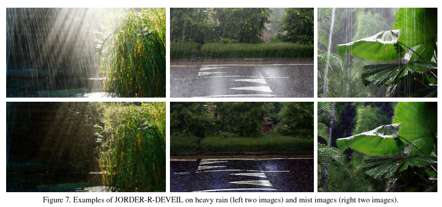 【论文阅读】Deep Joint Rain Detection and Removal from a Single Image-CSDN博客