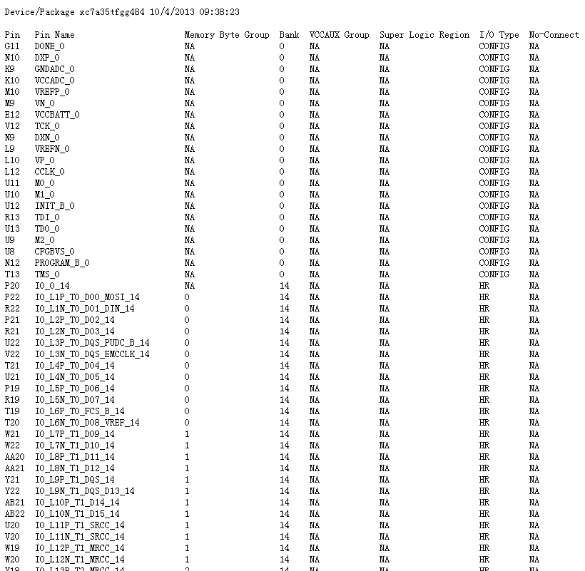 Xilinx FPGA引脚官网以及导入Excel编辑_如何查询xilinxfpga的管脚清单-CSDN博客