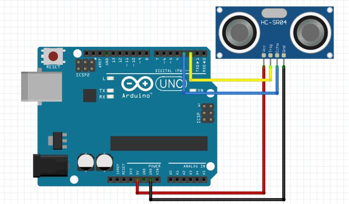 Arduino提高篇07—超声波测距 Arduino 超声波测距 Csdn博客