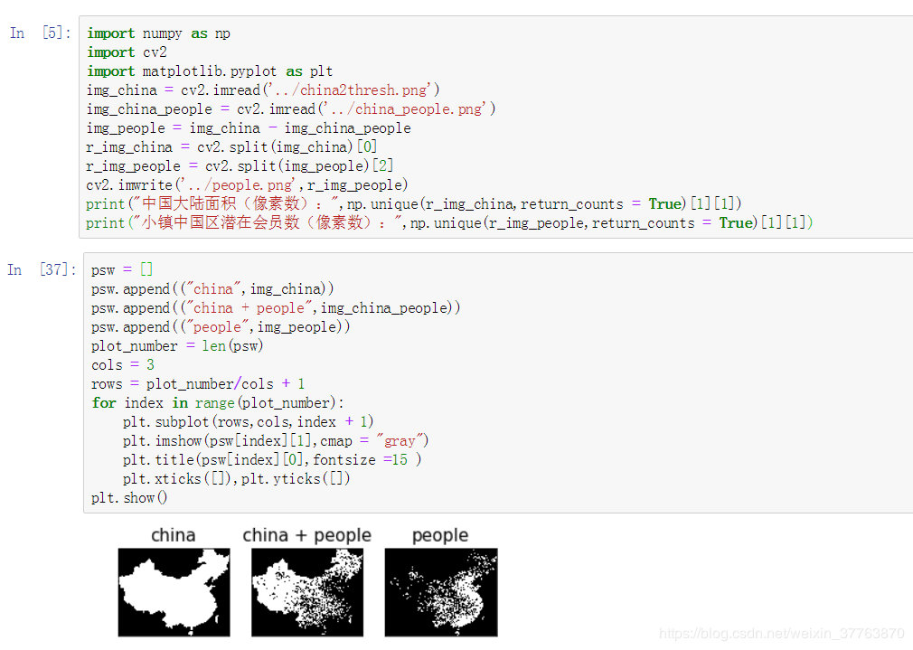 Python——KMeans(k均值聚类)实战_pythonk均值聚类实战-CSDN博客
