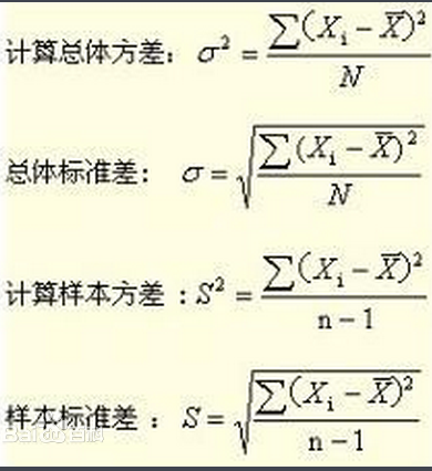 About the use of the Statistic class of the chart control in C# ...