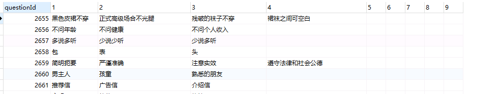Mysql行转列列不固定mysql 行转列 列不确定 Csdn博客