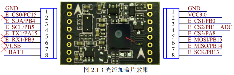 [13]ESP32+光流传感器PMW3901移植与调试-CSDN博客