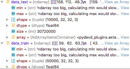 Cifar数据集的读取使用方法-Python_cifar1-CSDN博客