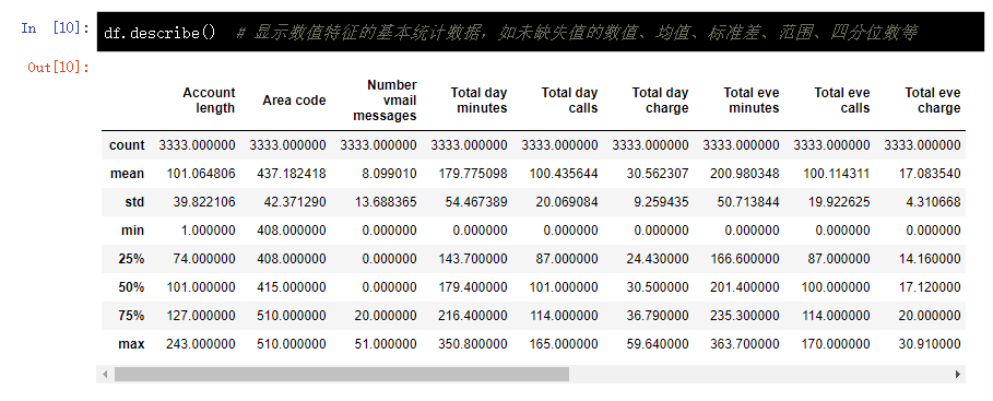 Python数据分析——pandas数据探索常用方法实战用户离网率分析脚本 Csdn博客
