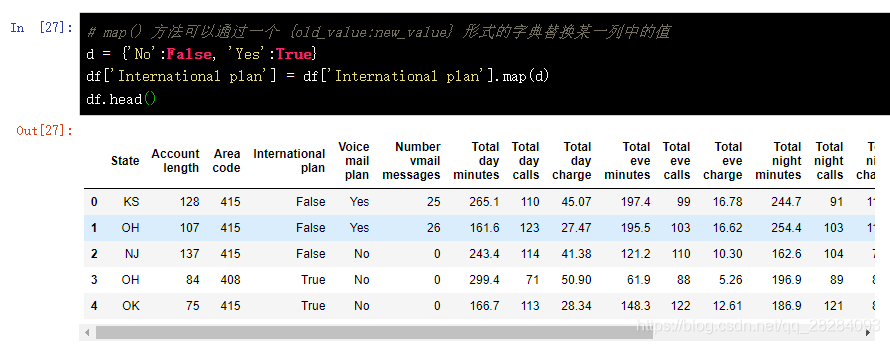 Python数据分析——pandas数据探索常用方法实战用户离网率分析脚本 Csdn博客