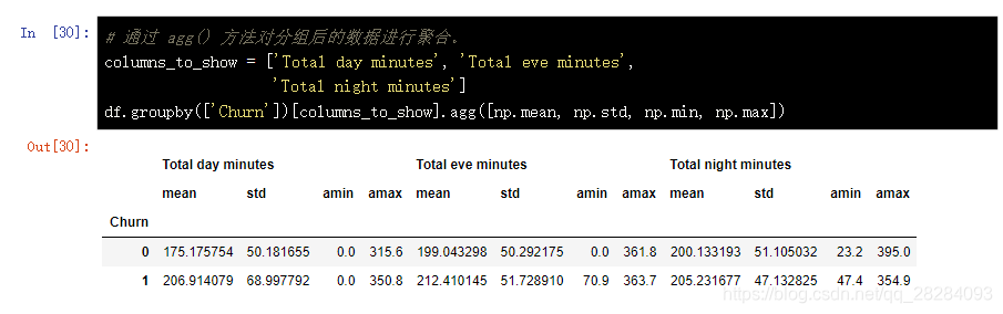 Python数据分析——pandas数据探索常用方法实战用户离网率分析脚本 Csdn博客
