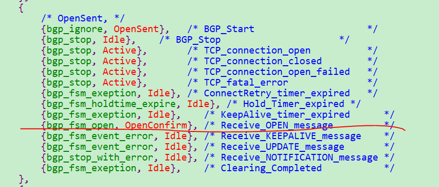 FRR BGP 协议分析 3 --- FSM 状态机_bgp fsm-CSDN博客