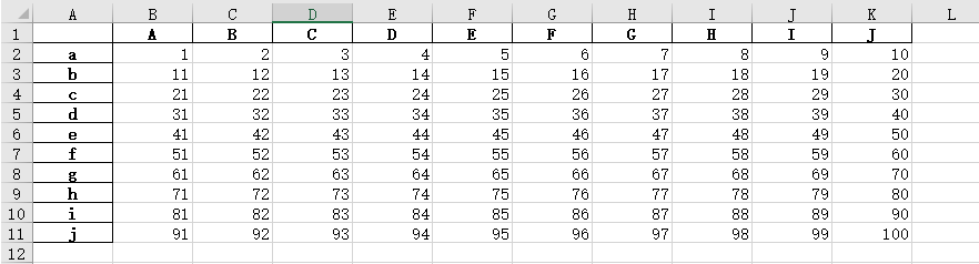 将numpy数组保存为excel文件_numpy保存为excel-CSDN博客