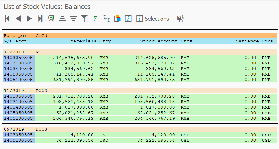 SAP-MM常用T-CODE_mb51和mb52的区别-CSDN博客