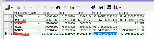 oracle ora-01652无法通过128(在表空间xxx中)扩展 问题解决方式_oracle无法通过128扩展-CSDN博客